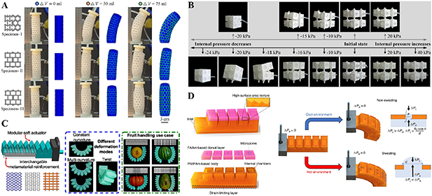 Large-scale reconfigurable metamaterials - IOPscience