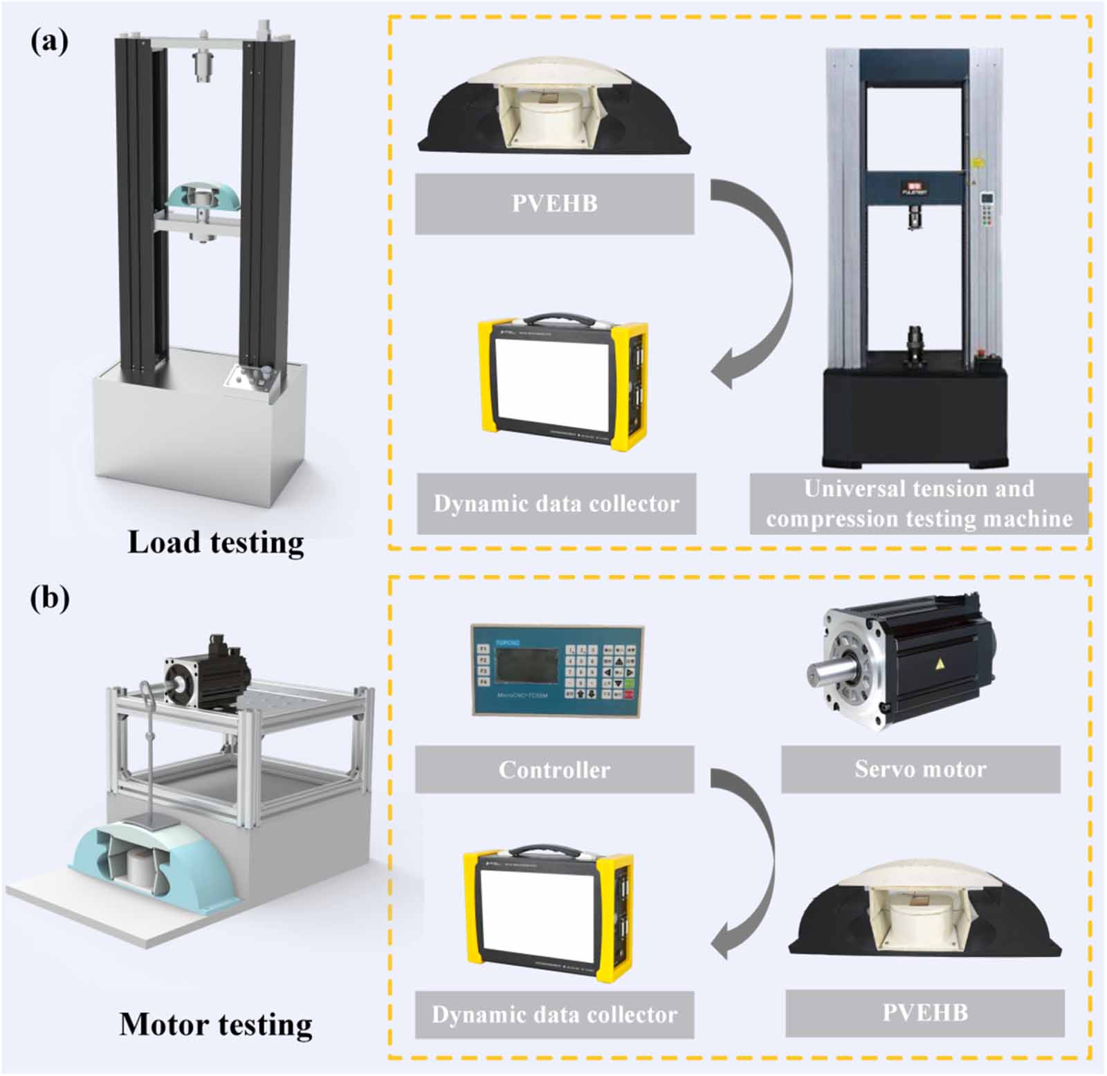 A piezoelectric–electromagnetic hybrid vehicle-road energy harvesting ...
