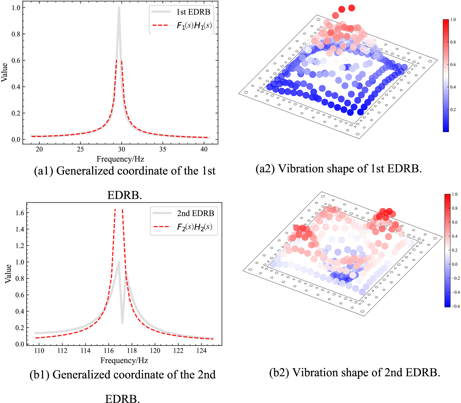 Customized broadband structural vibration control using piezoelectric ...