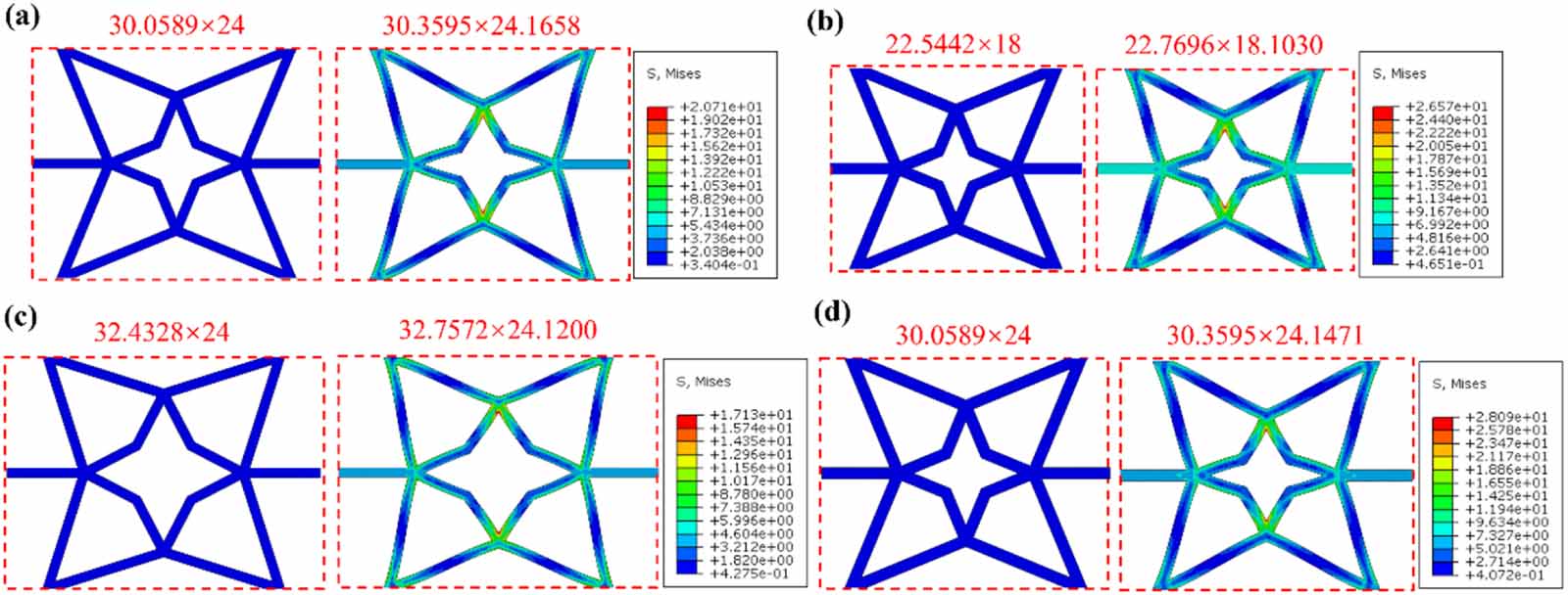 A novel hierarchical auxetic star-shaped honeycomb with enhanced ...