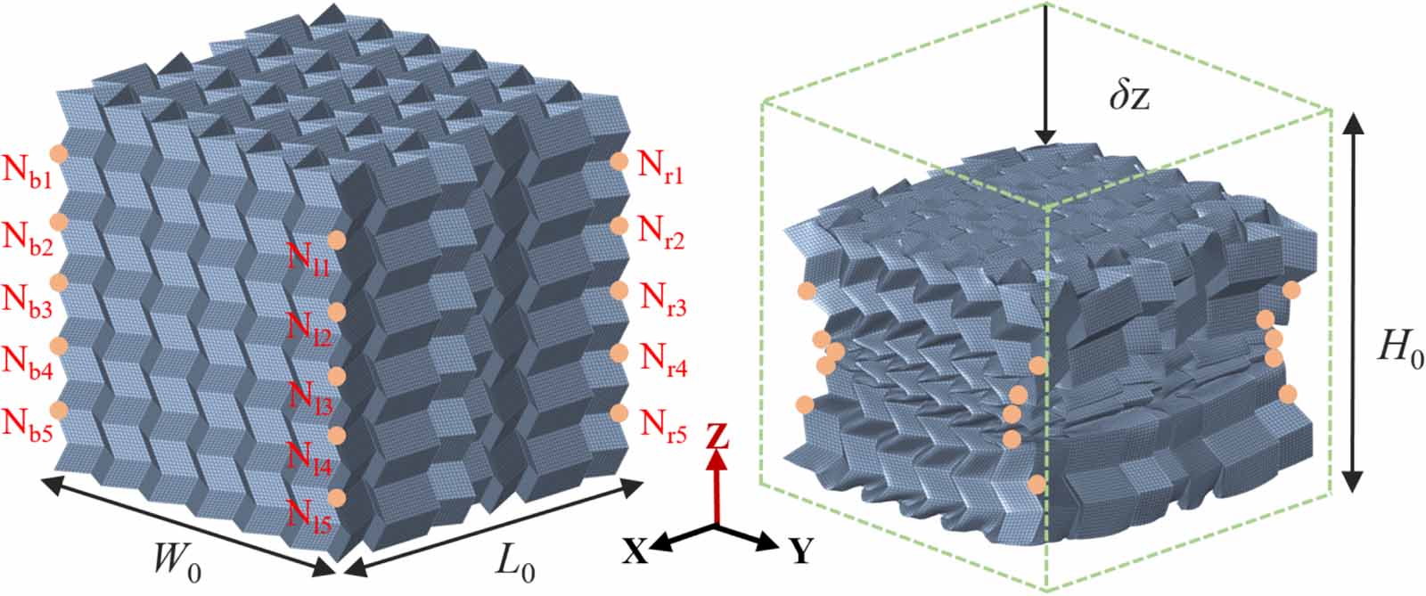 Quasi-static compressive behaviour of a novel origami-inspired 3D ...