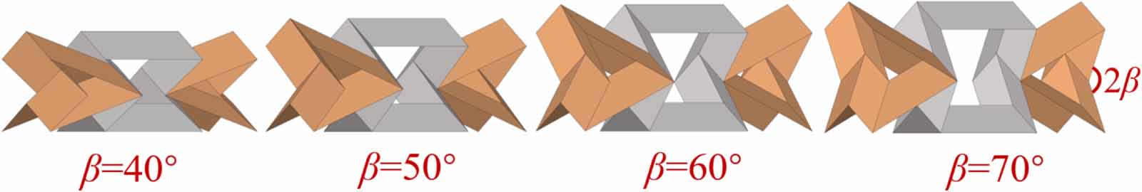 Quasi-static compressive behaviour of a novel origami-inspired 3D ...