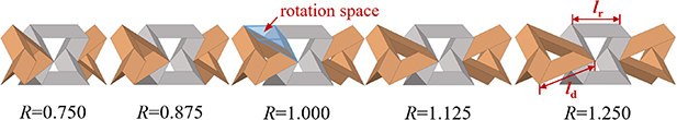 Quasi-static compressive behaviour of a novel origami-inspired 3D ...