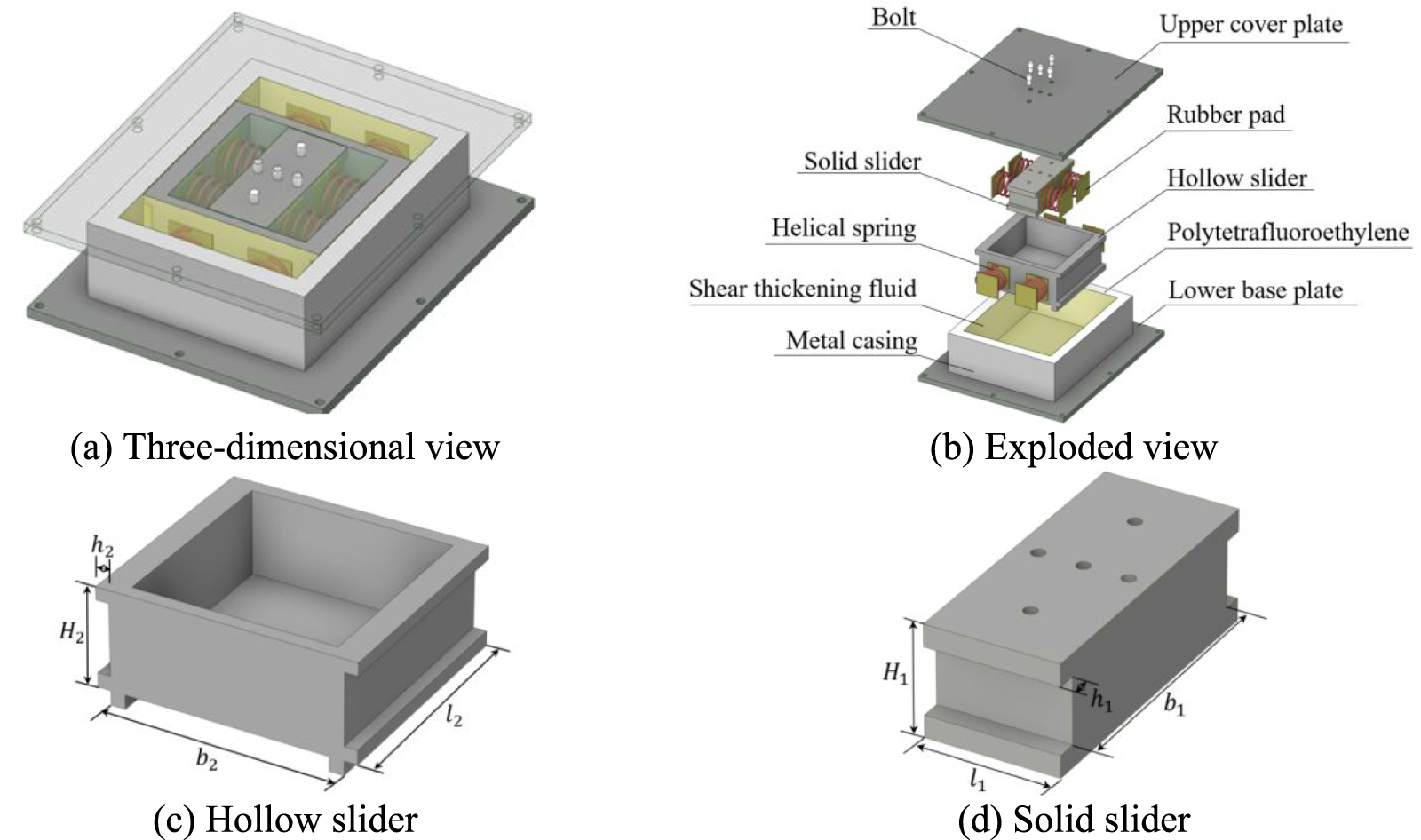 Seismic isolation performance of a novel adaptive shear-thickening ...
