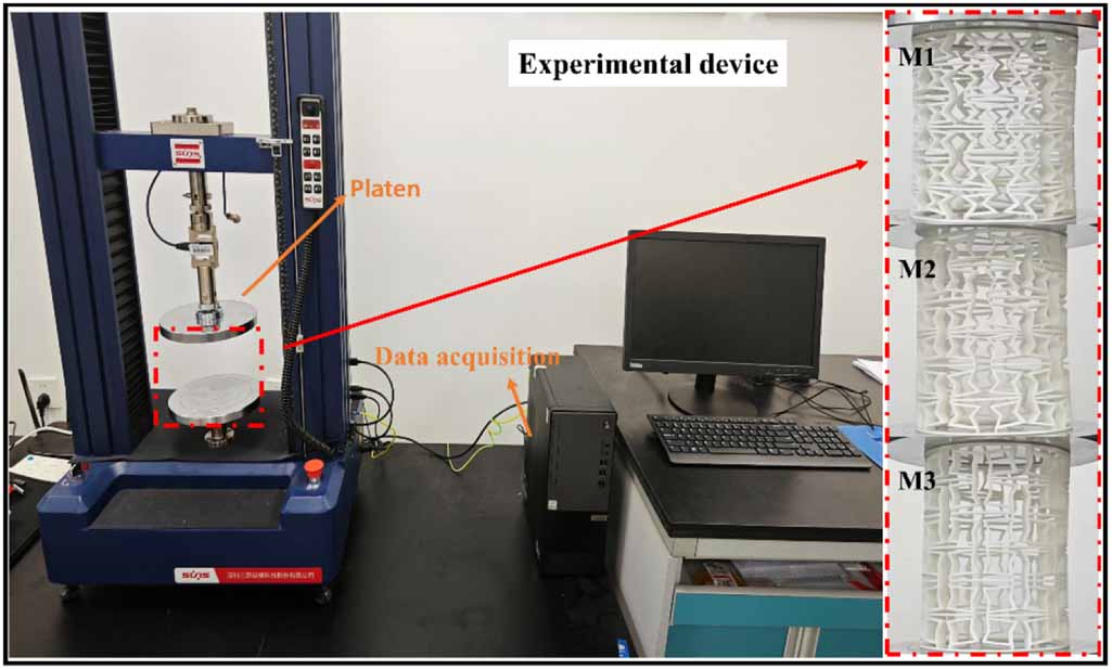 Study on the mechanical properties of the thin-walled double circular ...