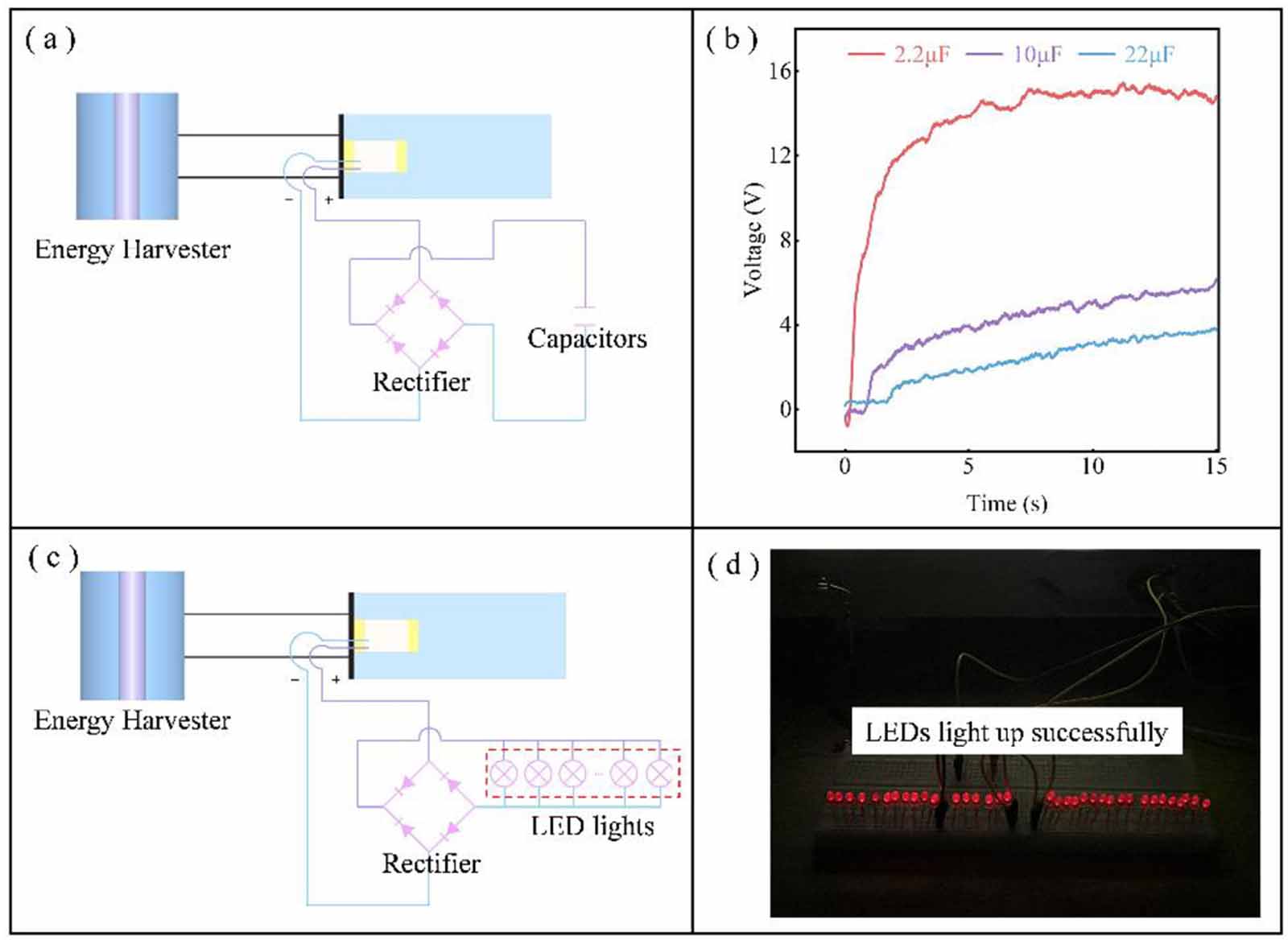 Performance-enhanced piezoelectric energy harvesting system induced by ...