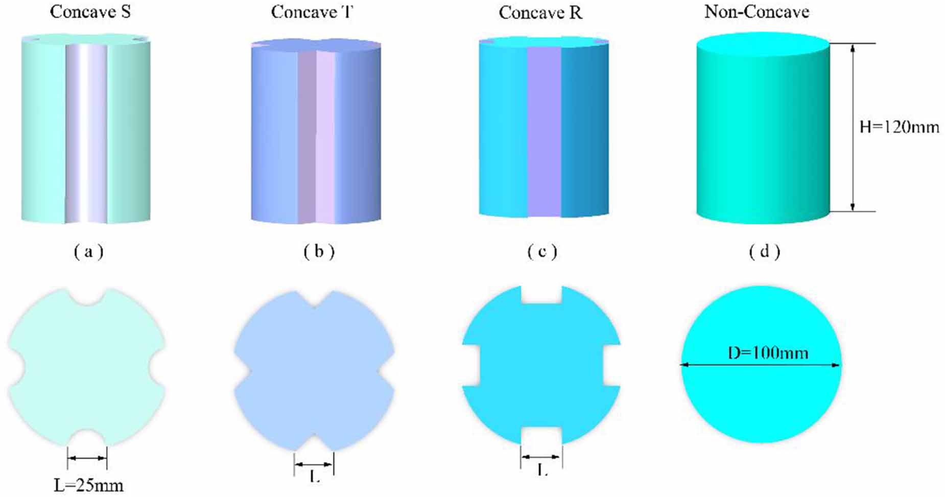 Performance-enhanced piezoelectric energy harvesting system induced by ...