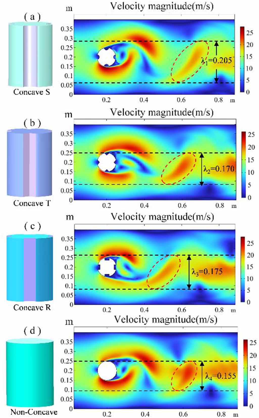 Performance-enhanced piezoelectric energy harvesting system induced by ...