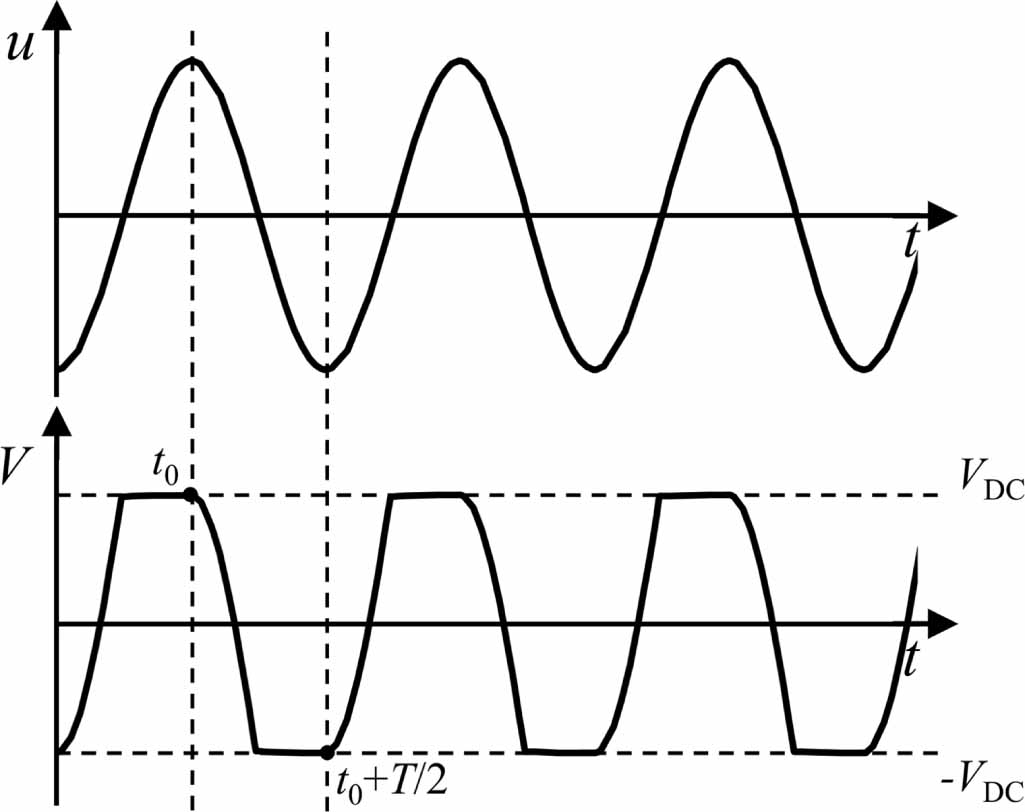 Optimized design of self-powered SSHI interface circuit for enhanced ...