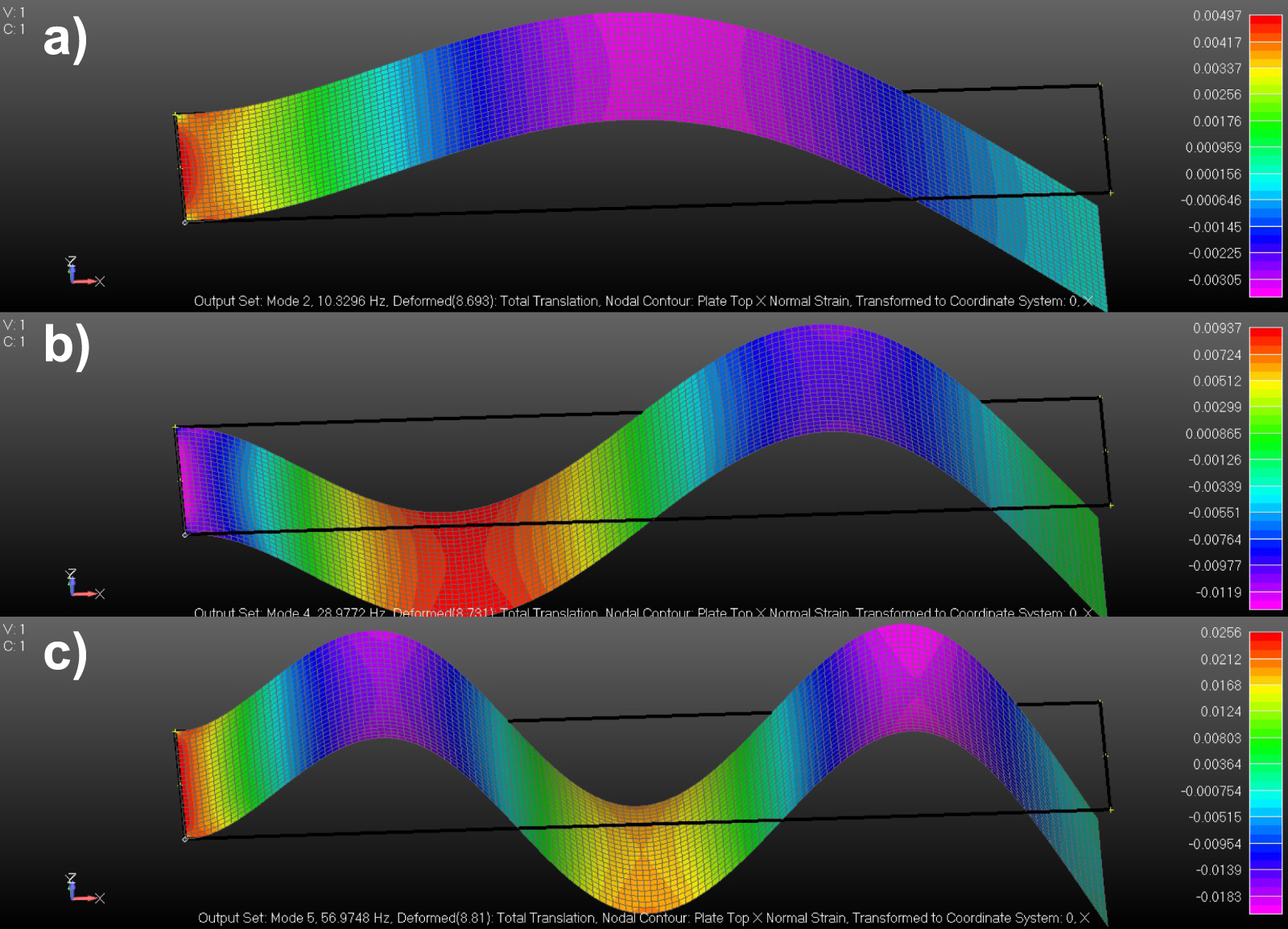 Modal analysis of Doppler shift and strain time histories extracted ...