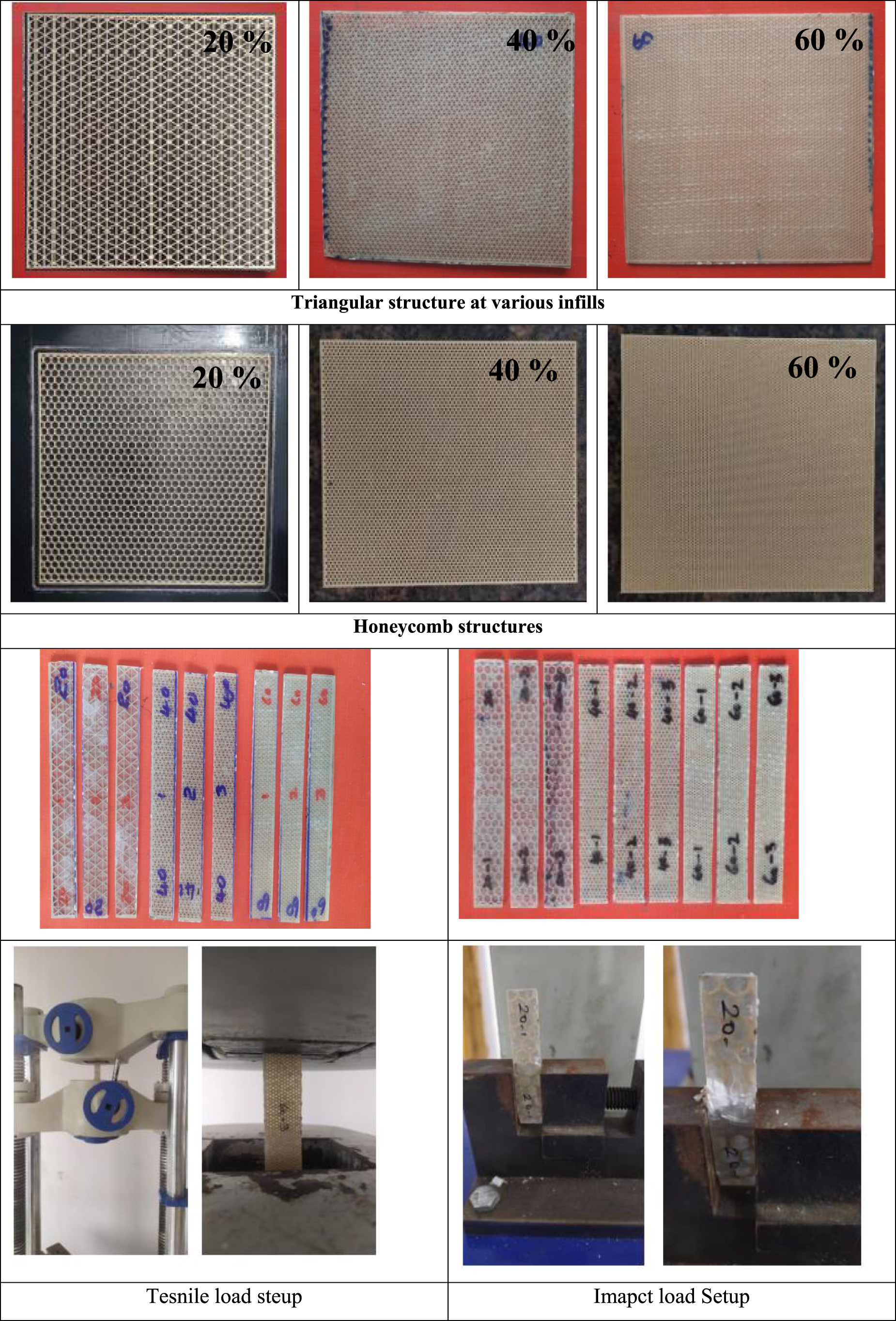 Infill structure analysis of FDM-printed PLA wood glass fiber composite ...