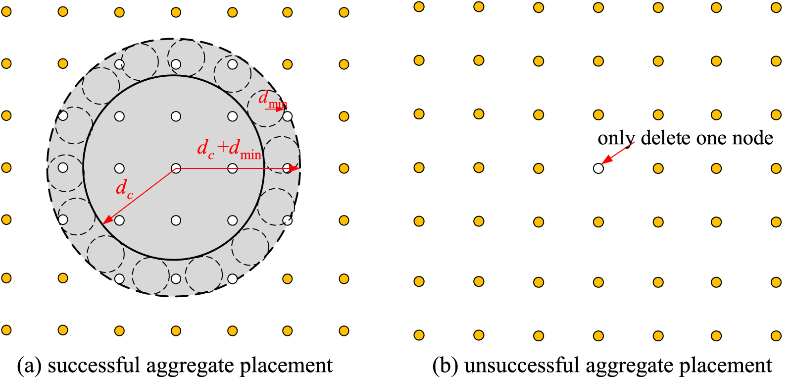 Heterogeneous mesoscale concrete model bonded with PZT sensor for ...