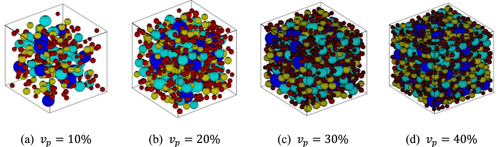 Heterogeneous mesoscale concrete model bonded with PZT sensor for ...