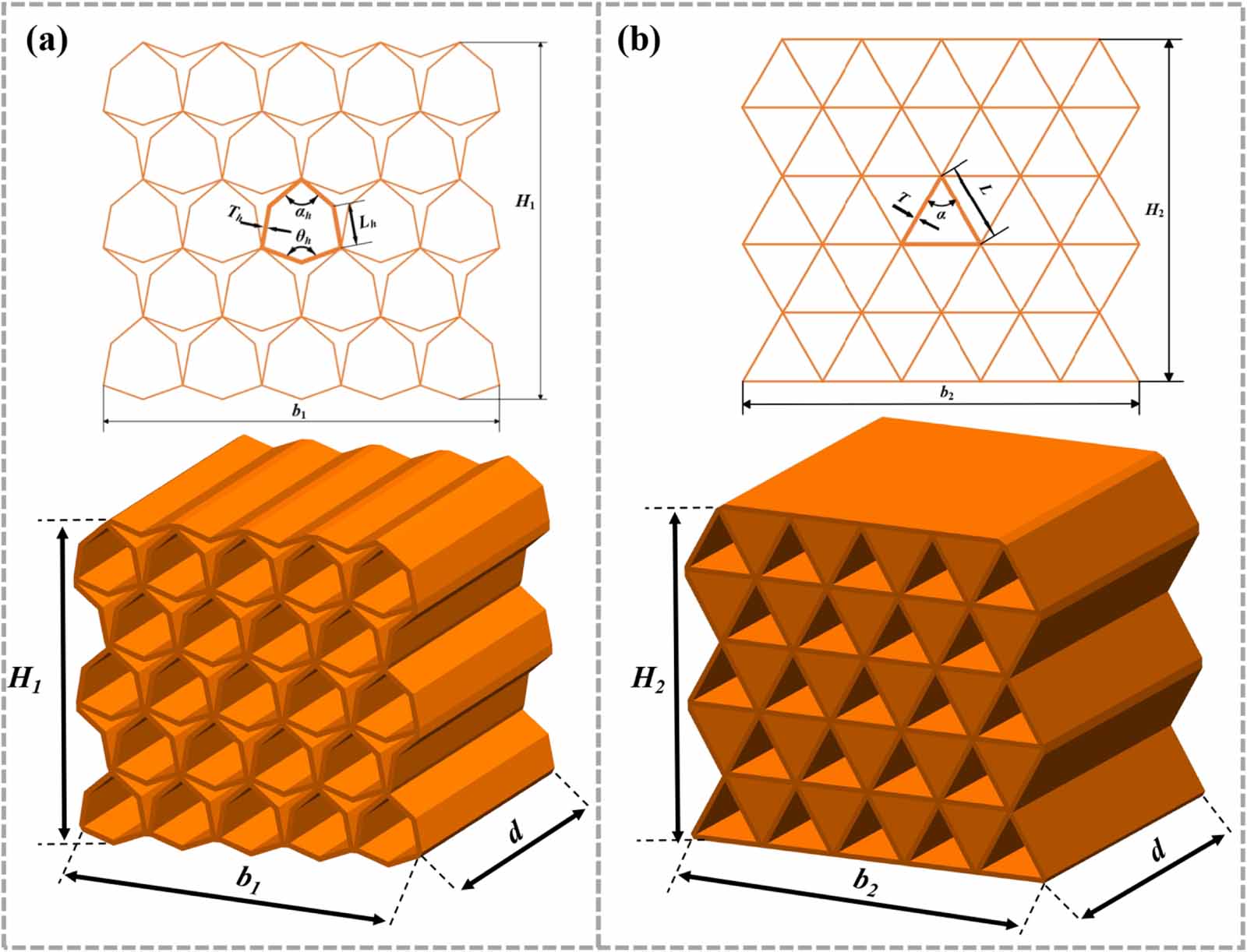 Effect of gradient design on the compressive and energy absorption ...