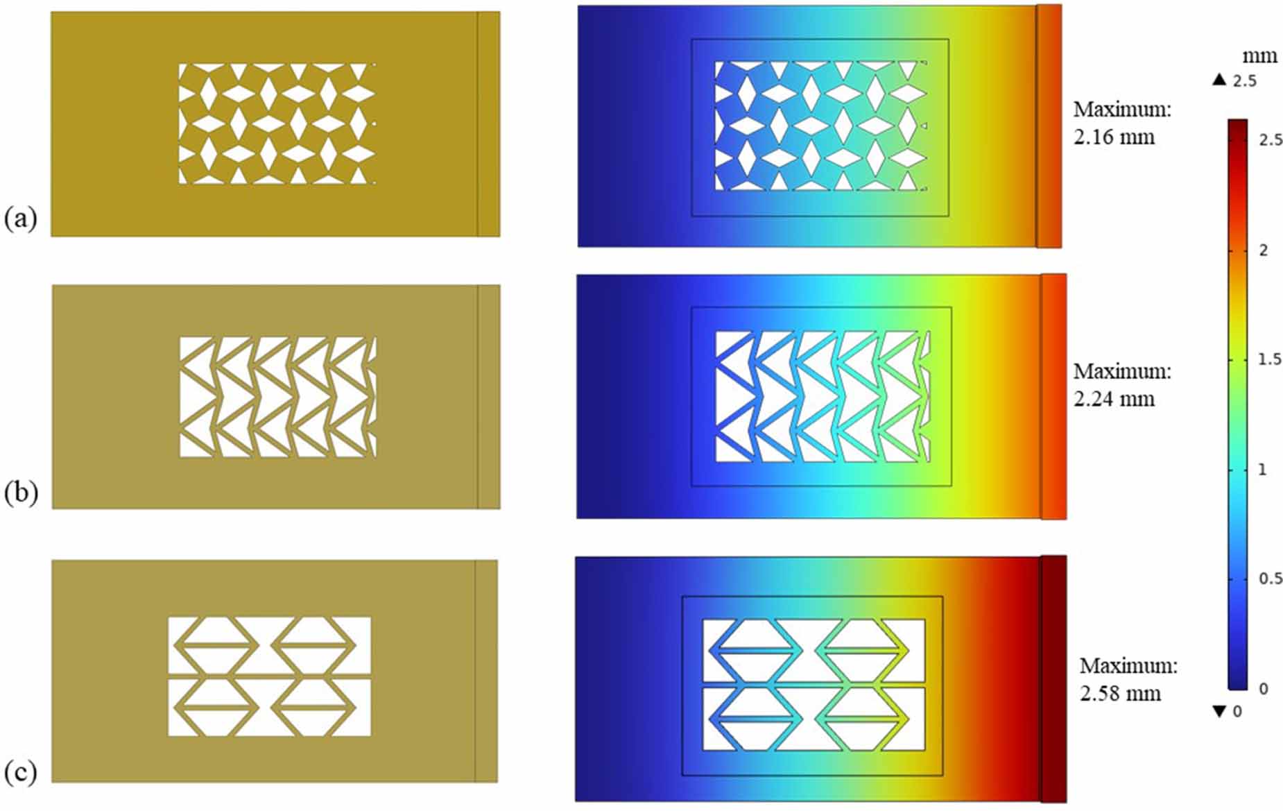 Exploring the impact of auxetic structures in a hybrid design approach ...