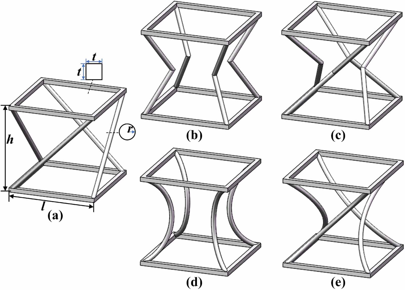 3D re-entrant Z-shaped structures with negative Poisson’s ratio and ...