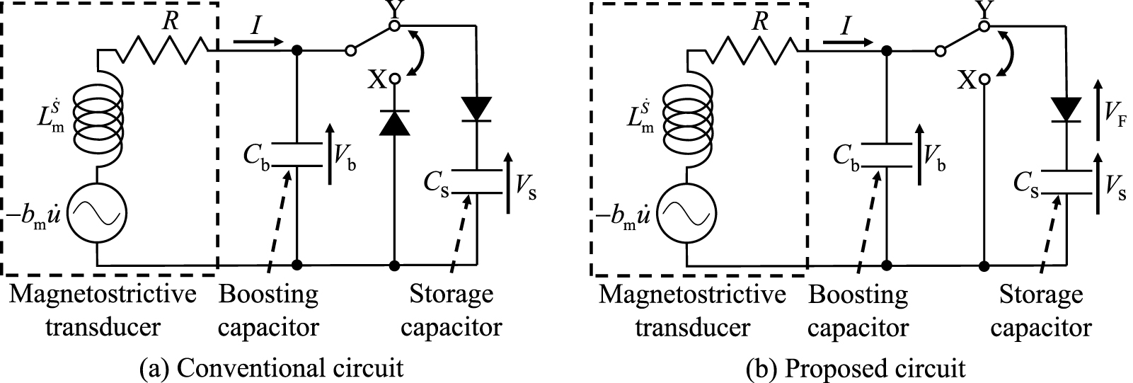 Switch control strategy adapted to multimodal vibration and circuit ...