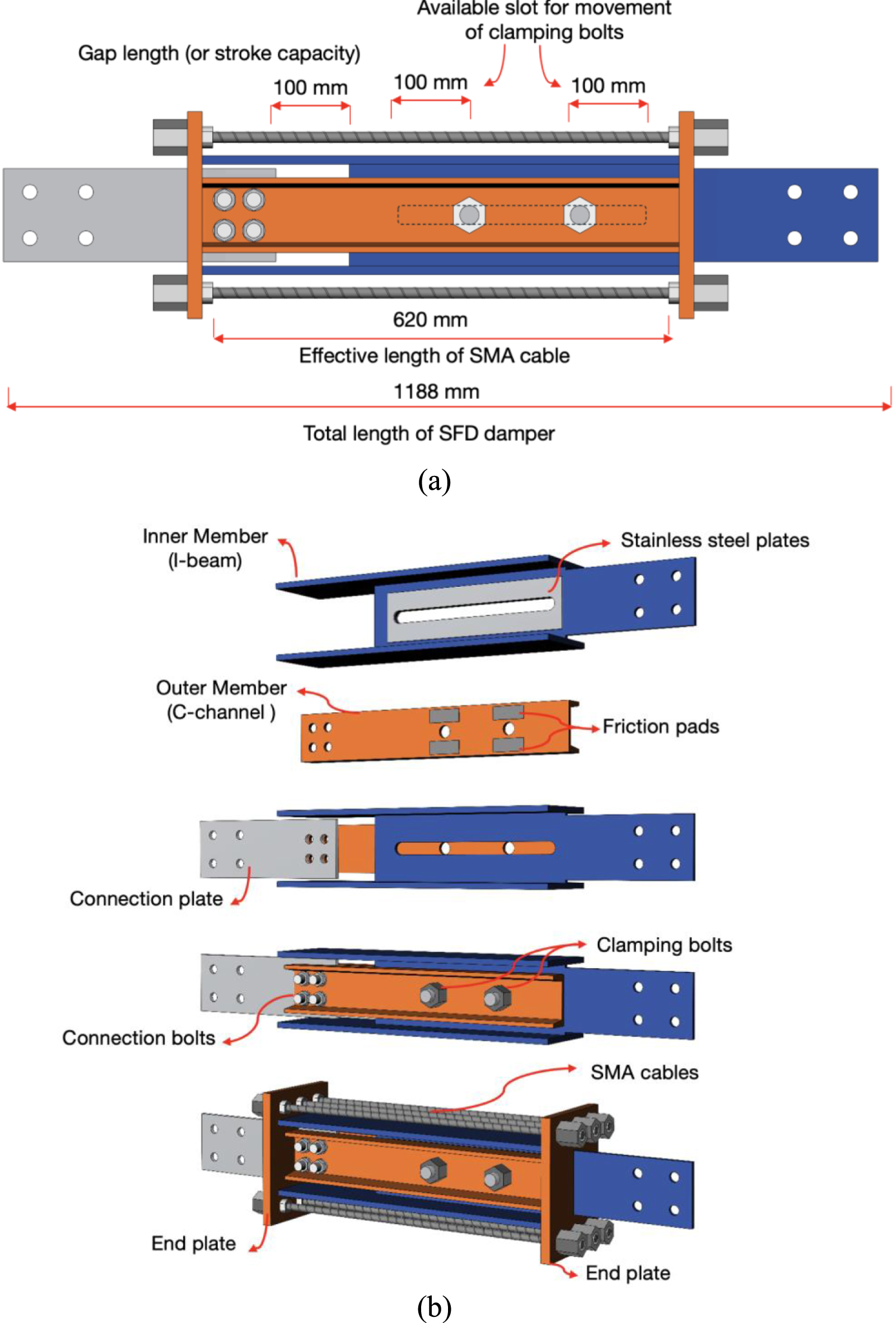 Experimental characterization of superelastic friction dampers with a ...