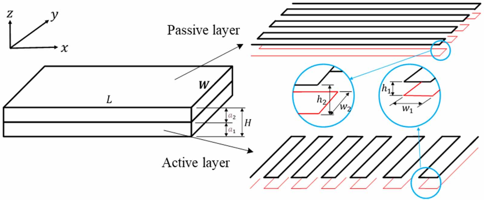 Self-assembly origami structures by 4D-printed programmable hinges with ...