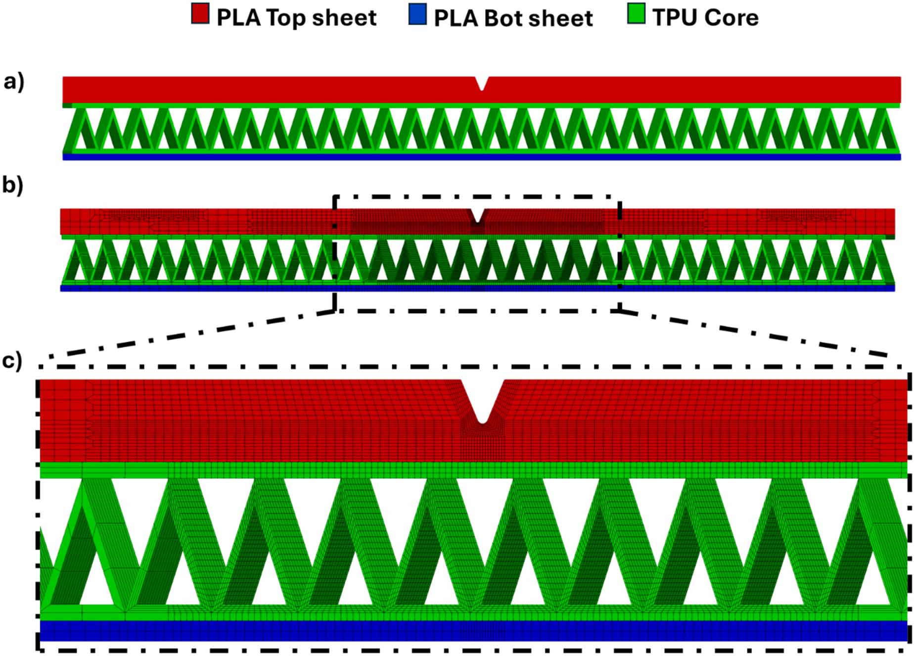 A study on the influence of core structure PLA/TPU with Miura Origami ...