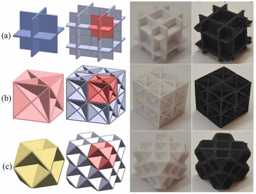 Advances in cross-scale mechanical optimization of 3D lattice ...
