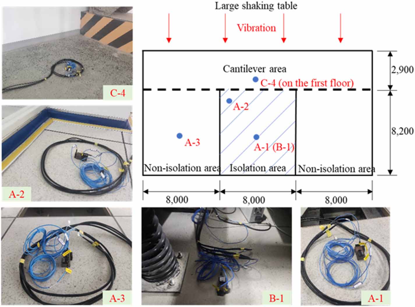 Application of a three-dimensional isolation platform with semi-active ...