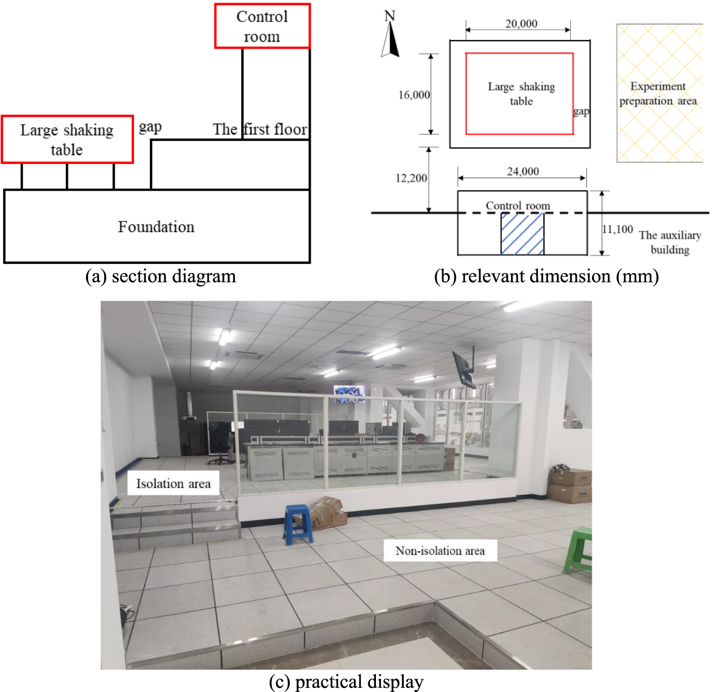 Application of a three-dimensional isolation platform with semi-active ...