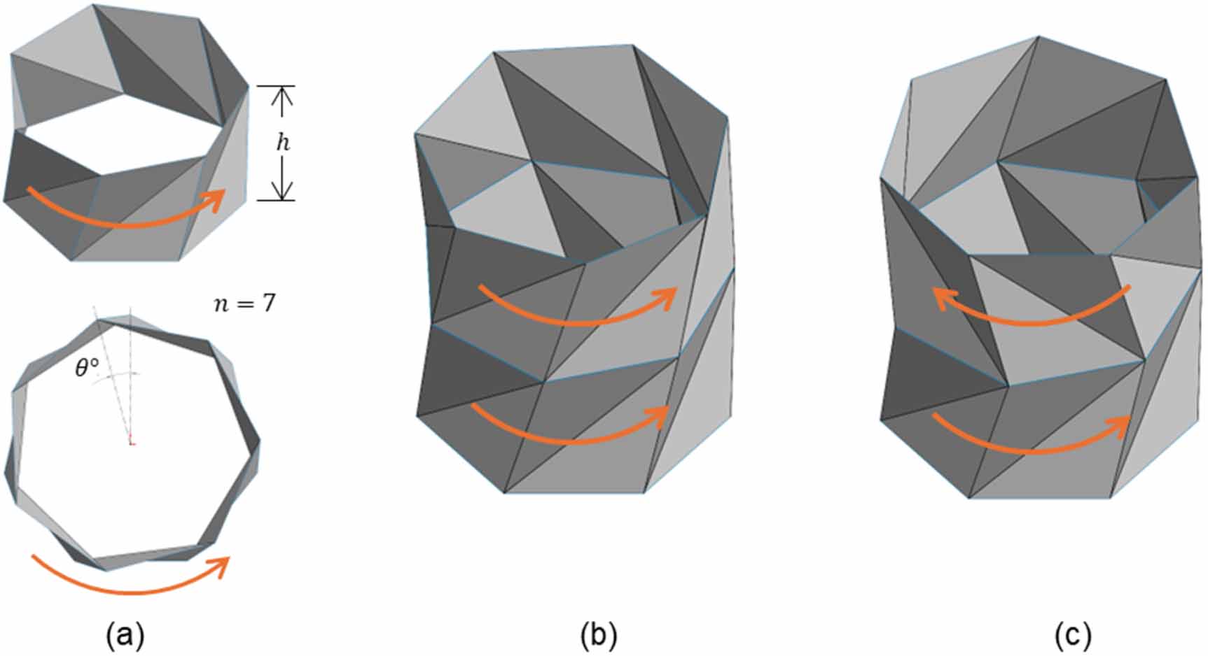 Design and evaluation of Kresling origami-inspired non-pneumatic tires ...