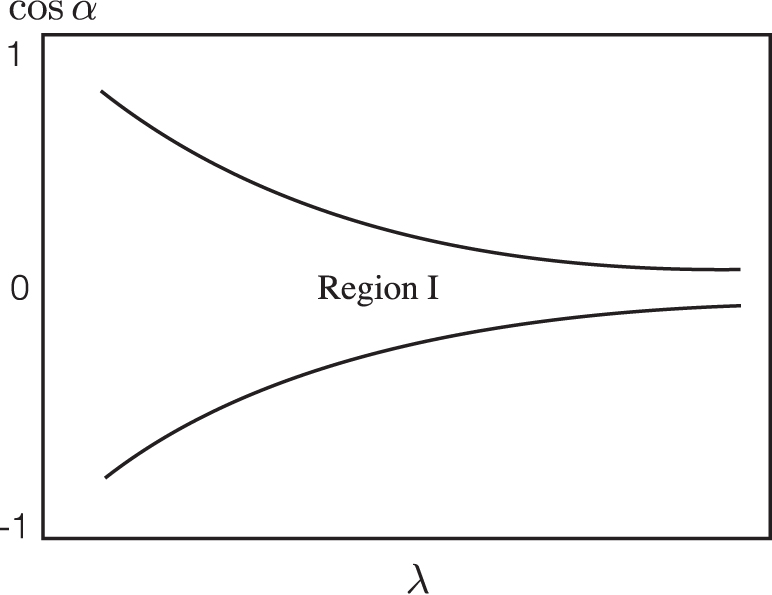 A KIM-compliant potfit for fitting sloppy interatomic potentials ...