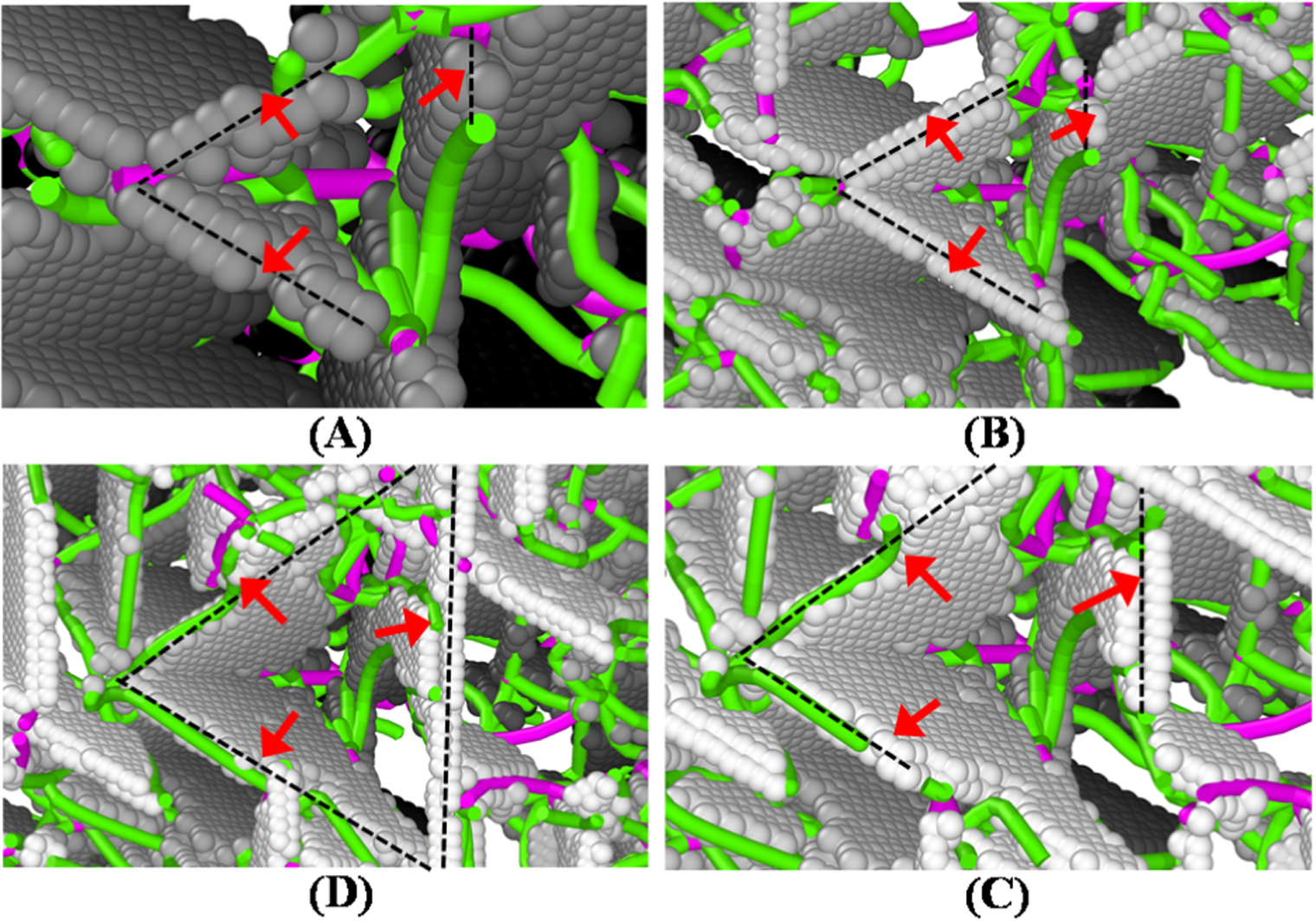 Evolution of dislocation mechanisms in single-crystal Cu under shock ...