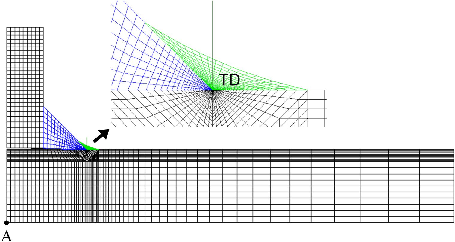 A simplified model for TIG-dressing numerical simulation - IOPscience