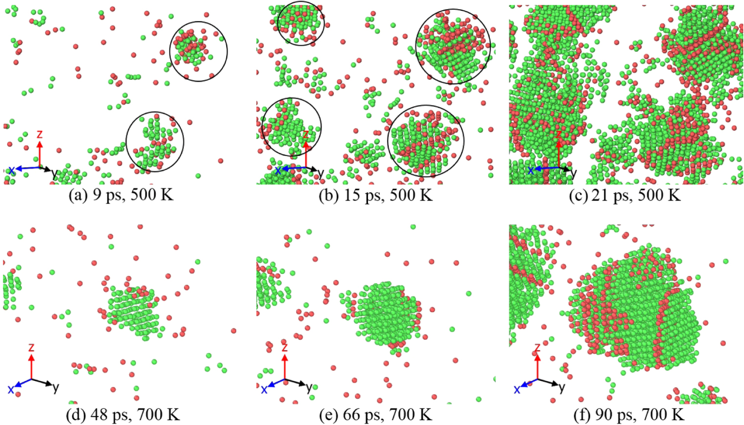 Understanding homogeneous nucleation in solidification of aluminum by ...