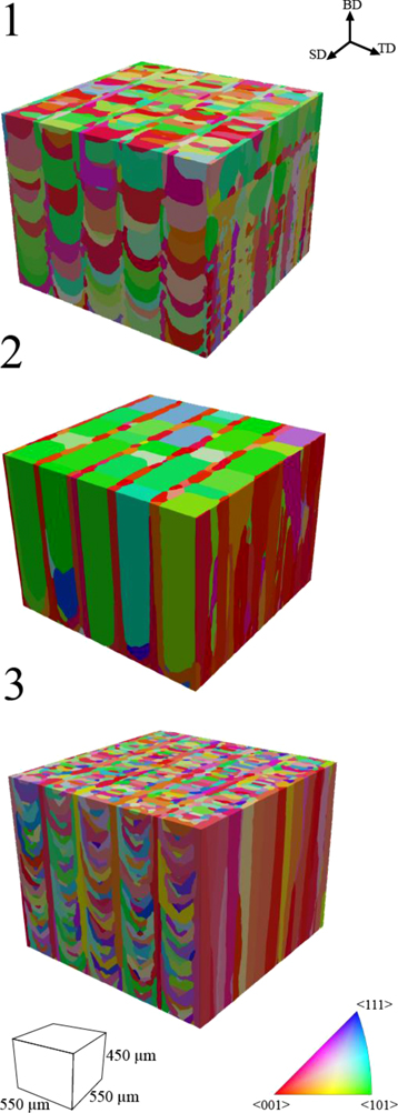 Computer simulation of microstructure development in powder-bed ...