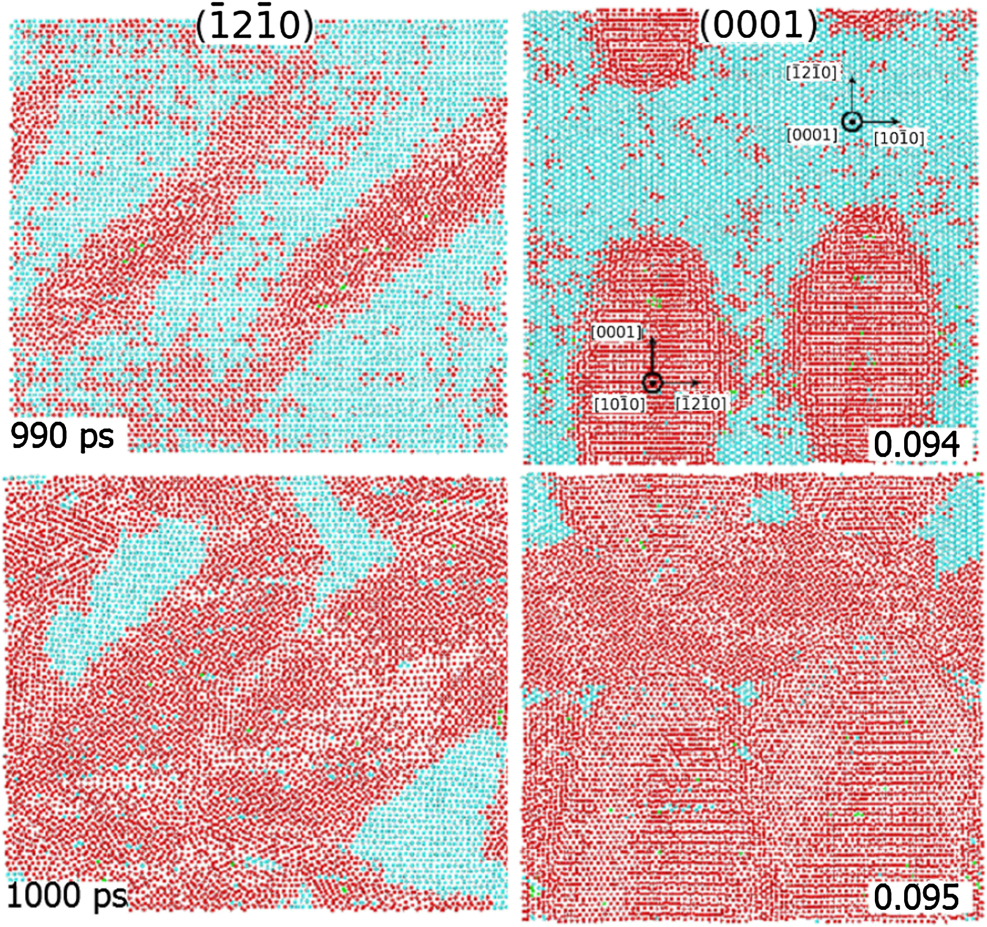 Molecular dynamics simulation of the behavior of titanium under high ...