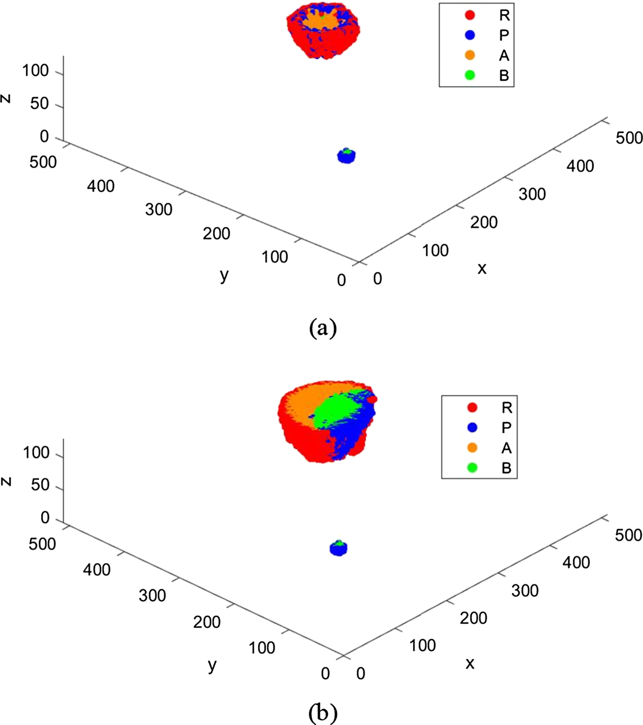 Simulation of pit interactions of multi-pit corrosion under an ...
