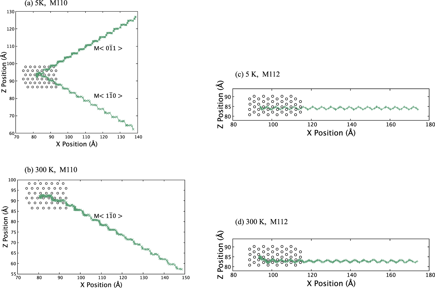 Molecular dynamics simulations of screw dislocation mobility in bcc Nb ...