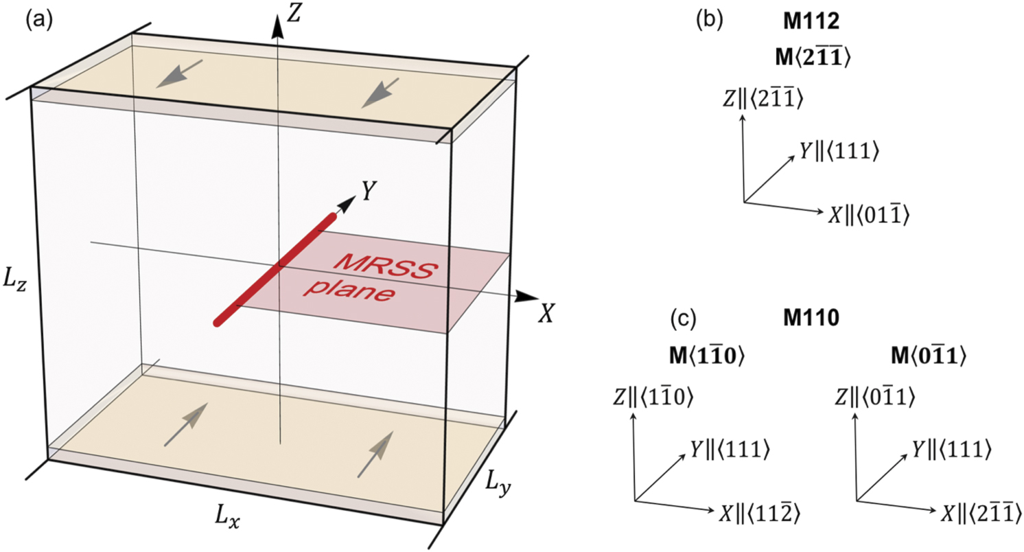 Molecular dynamics simulations of screw dislocation mobility in bcc Nb ...