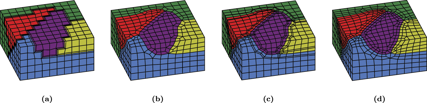 A novel 3D anisotropic Voronoi microstructure generator with an advanced spatial discretization ...