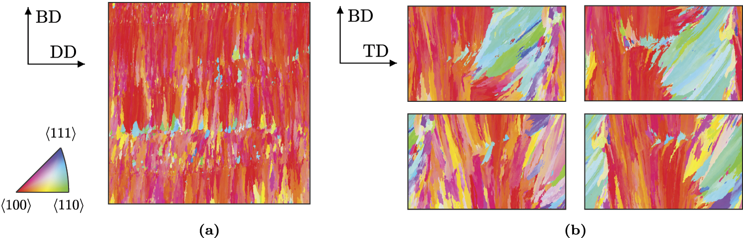 A novel 3D anisotropic Voronoi microstructure generator with an advanced spatial discretization ...