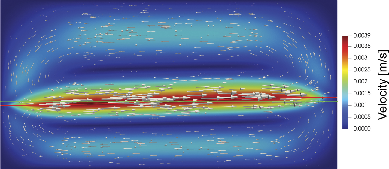 Implementation of the Marangoni effect in an open-source software ...