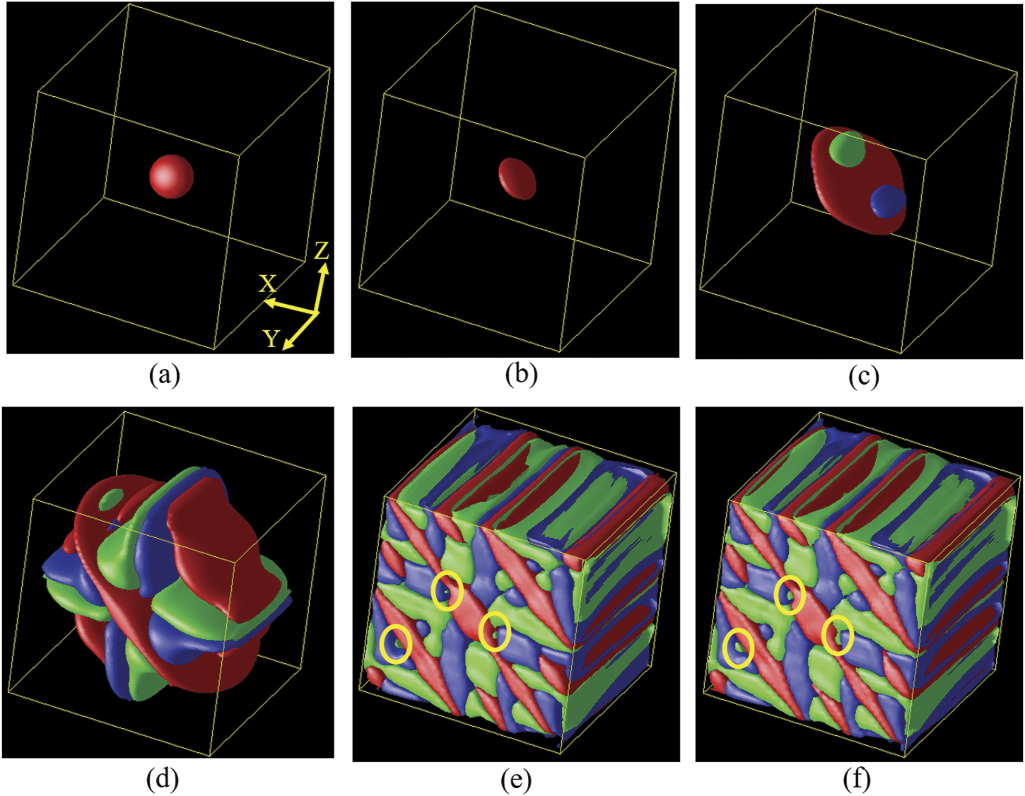 Effect of hydrostatic pressure on the kinetics of alpha–omega phase ...