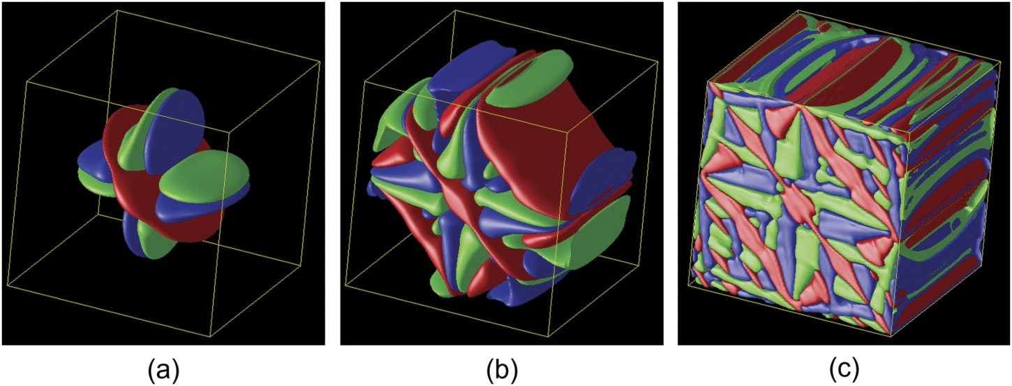 Effect of hydrostatic pressure on the kinetics of alpha–omega phase ...