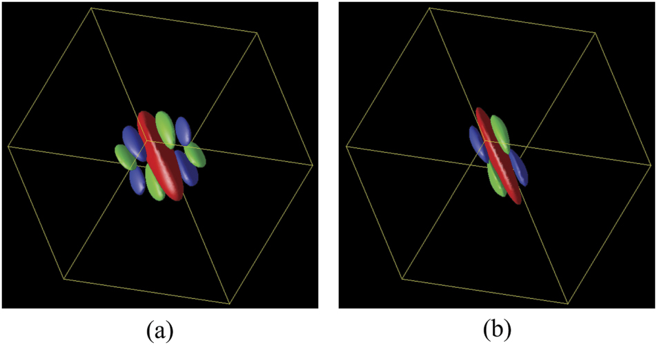 Effect of hydrostatic pressure on the kinetics of alpha–omega phase ...