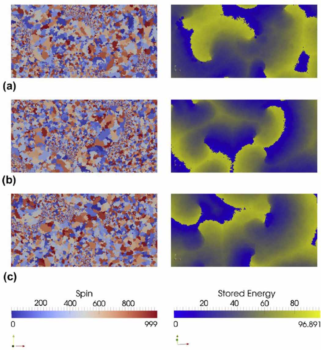 Parallel simulation via SPPARKS of on-lattice kinetic and Metropolis ...