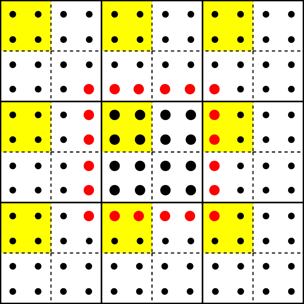 Parallel simulation via SPPARKS of on-lattice kinetic and Metropolis ...