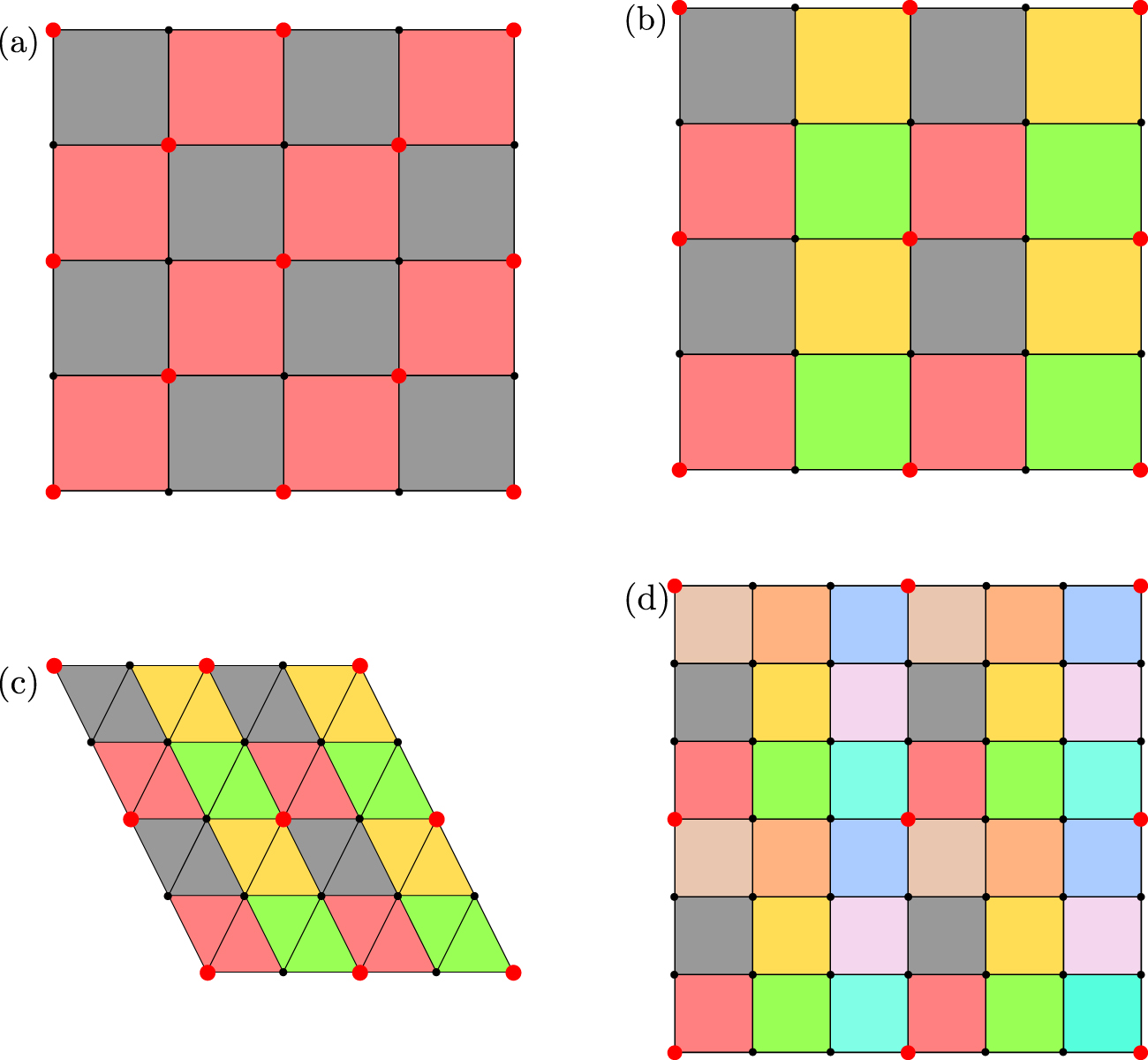 Parallel simulation via SPPARKS of on-lattice kinetic and Metropolis Monte Carlo models for ...