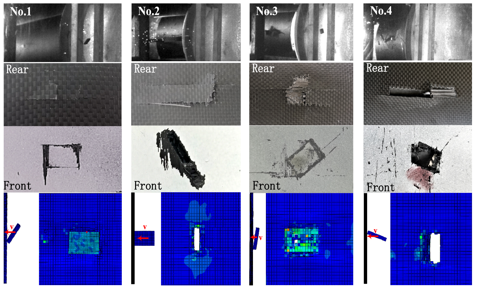 Dynamic damage characteristic of CFRP target by Ti-6Al-4V alloy flake ...