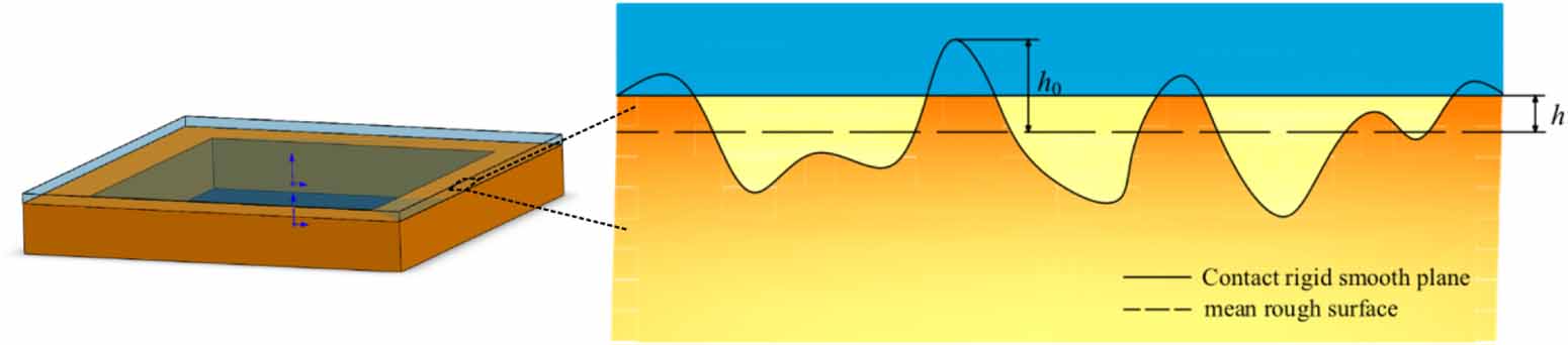 Study on interfacial leakage characteristics of rubber sealing under ...