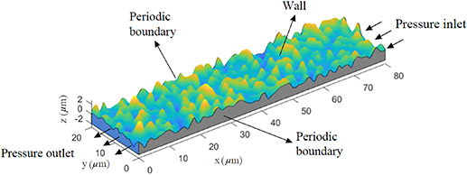 Study on interfacial leakage characteristics of rubber sealing under ...