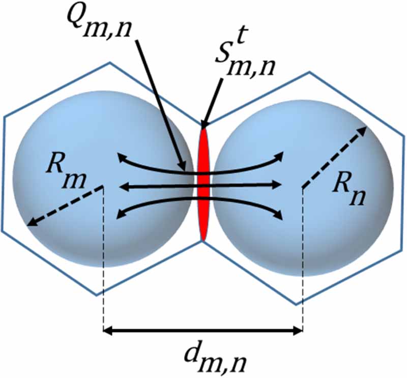 Discrete element approach to simulate coupled hygrothermal transfer ...